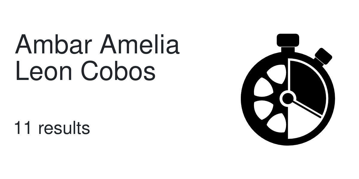 Ambar Amelia Leon Cobos - Skate Results