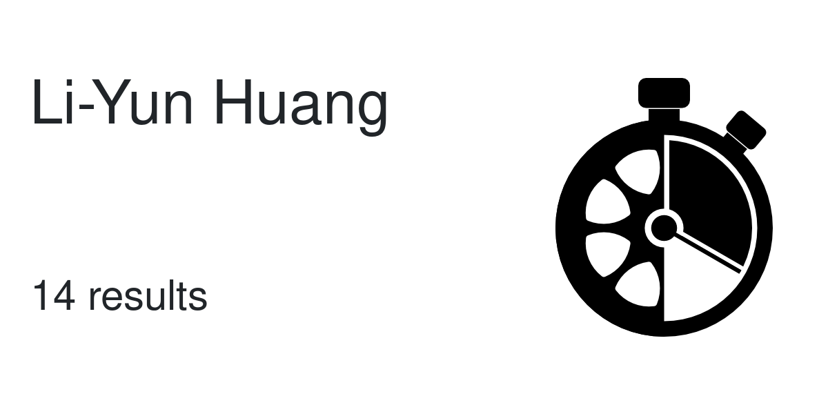 Li-Yun Huang - Skate Results